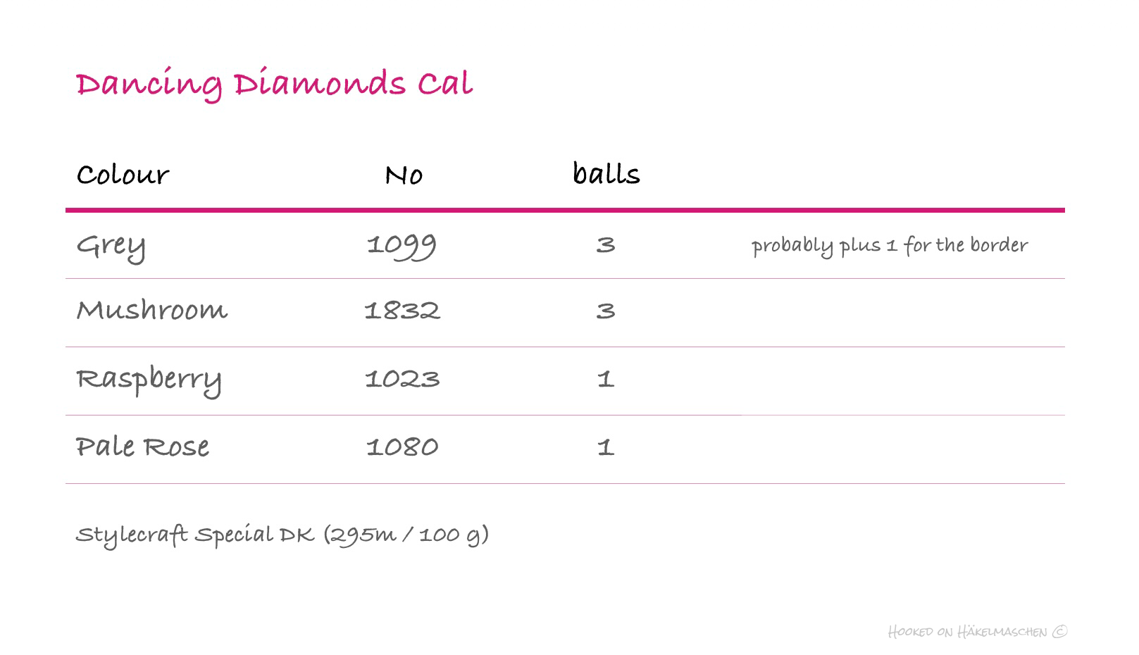 Dancing Diamonds Cal – The start – Hooked on Häkelmaschen