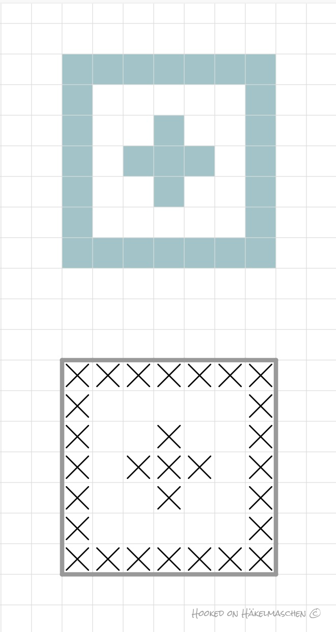 Filet Crochet – The Basics. – Hooked on Häkelmaschen