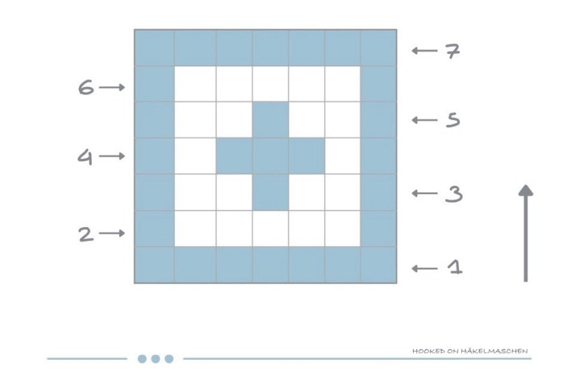 Filet Crochet – The Basics. – Hooked on Häkelmaschen